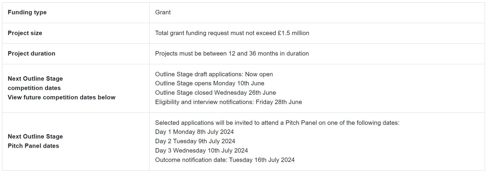 Aerospace Industry North West England - North West Aerospace Alliance